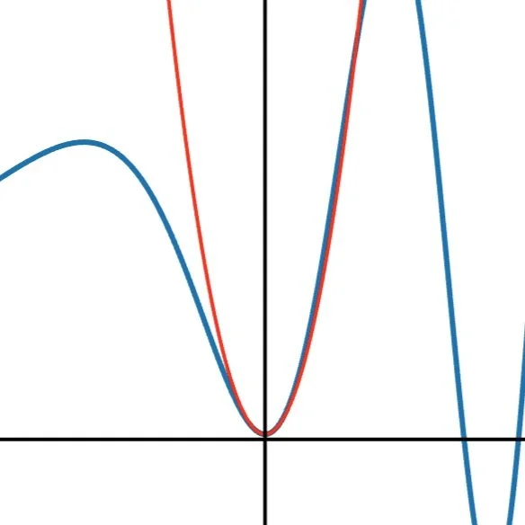 Physics Animations — Physics with Elliot