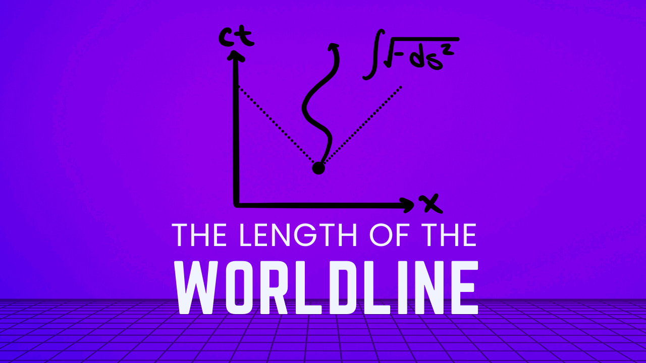 Physics Mini Lessons — Physics with Elliot