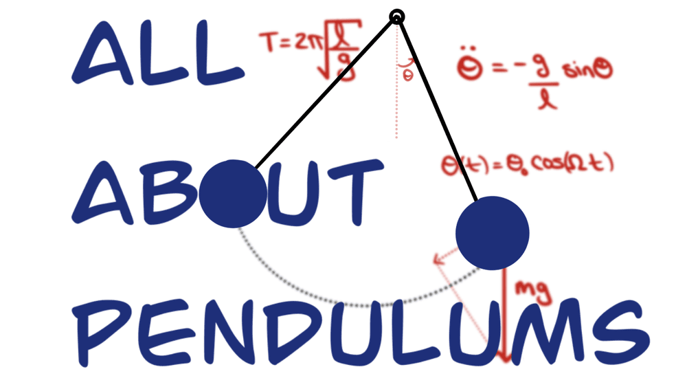 Spring Pendulum — Physics with Elliot