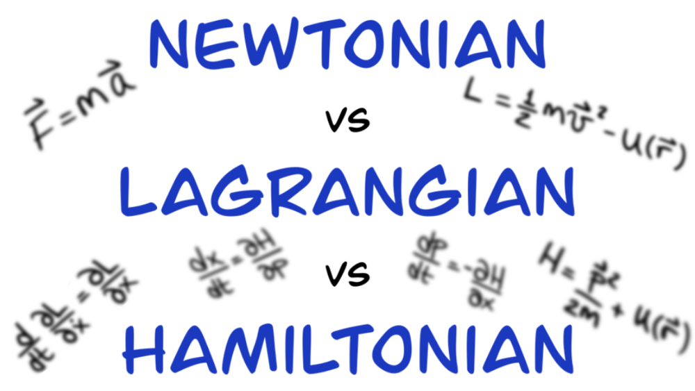 Lagrangian Mechanics Sequence — Physics with Elliot