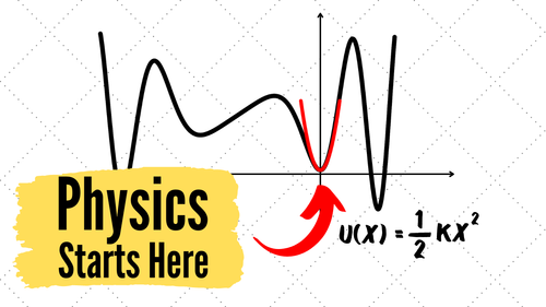 Spring with Energy Graph — Physics with Elliot