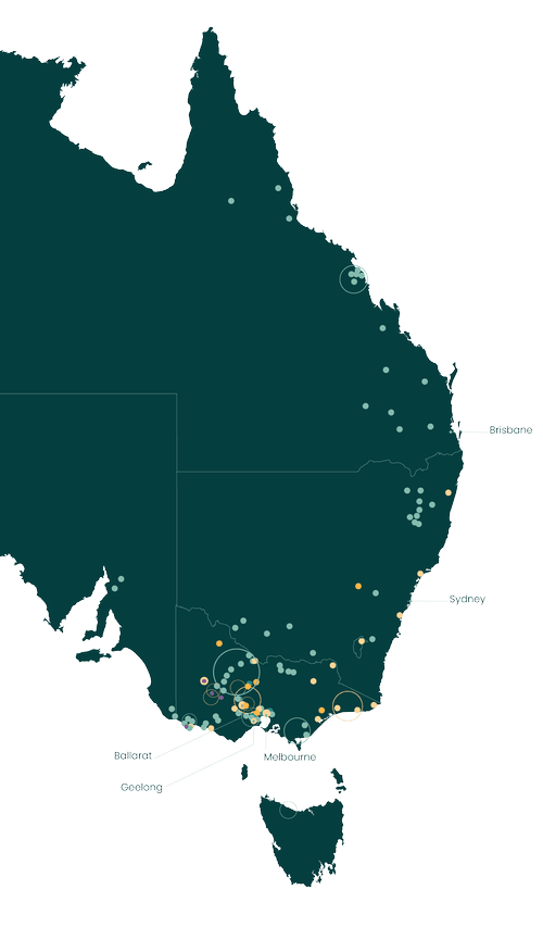 Experience — Premier