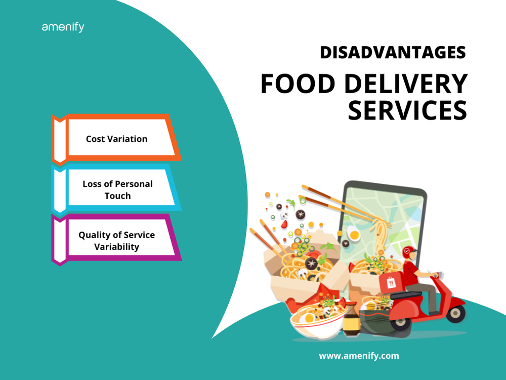 Food Delivery Services vs. Traditional Dining: A Comparative Analysis ...