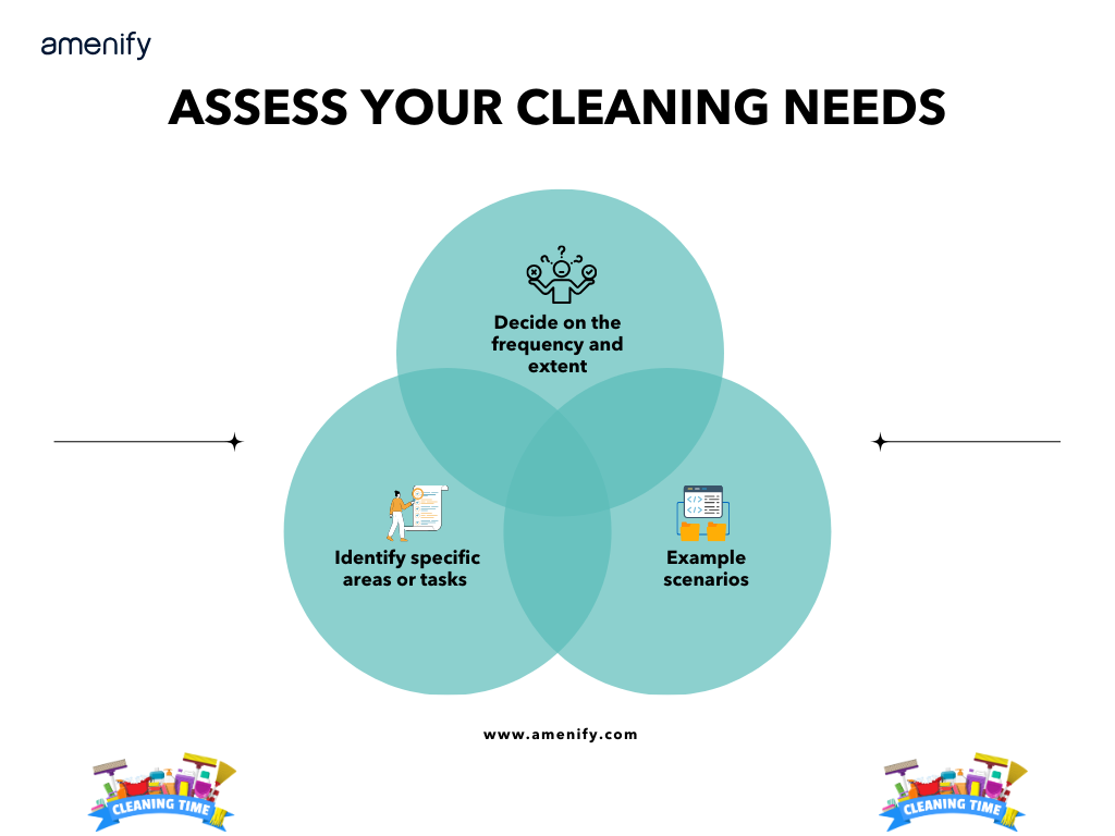 10 Tips for Choosing the Best Apartment Cleaning Services — Amenify