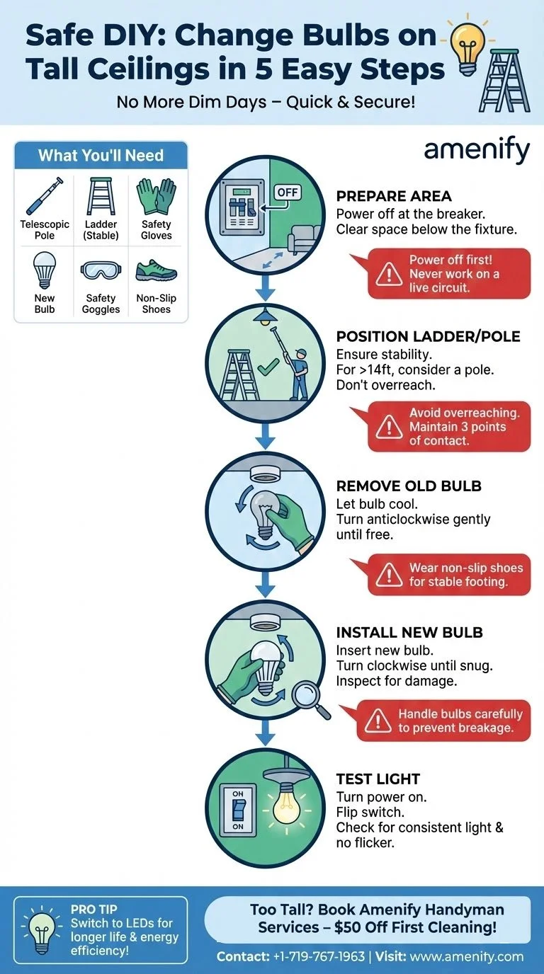 Quick Simple Guide to Change Bulbs Tall Ceilings — Amenify