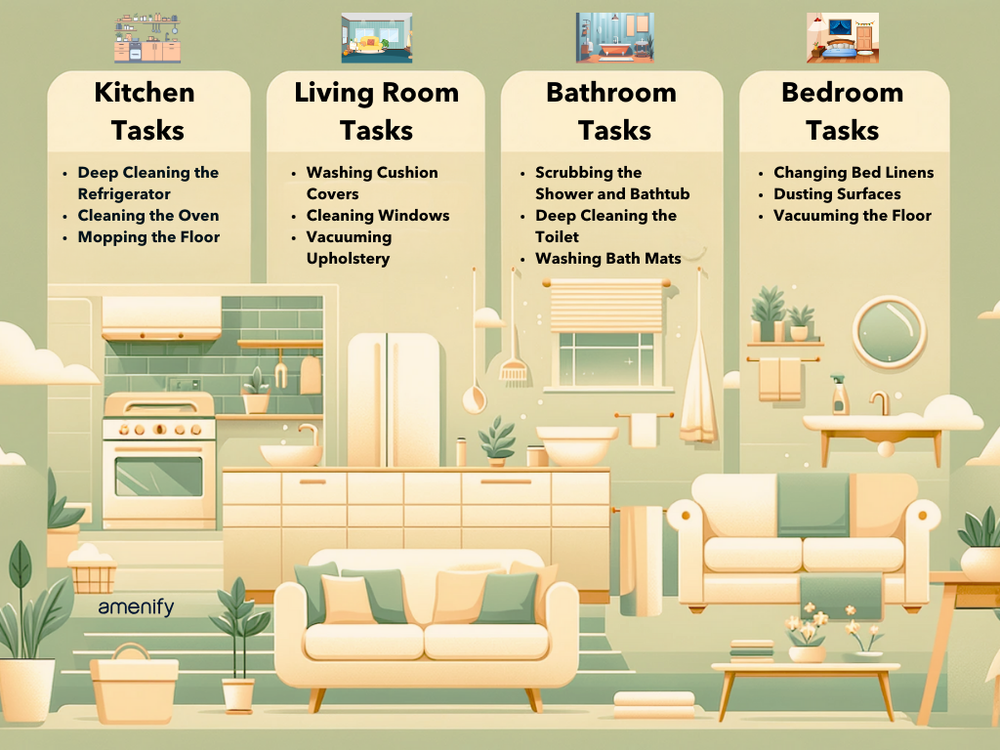 The Ultimate Household Chores List for a Spotless Home — Amenify