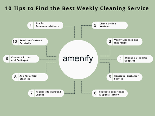 The Ultimate Guide to Choosing the Best Weekly Cleaning Service — Amenify