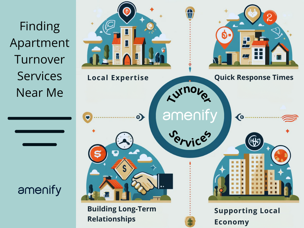 Top Benefits of Apartment Turnover Services — Amenify