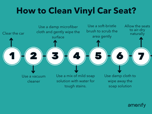 How to Clean Car Seats from the Experts — Amenify
