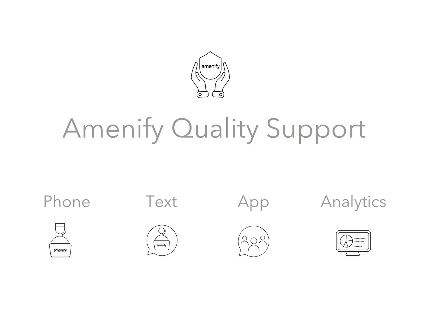 Amenify’s updated Provider Platform — Amenify