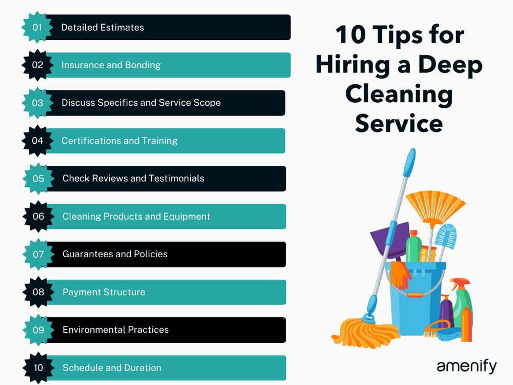 Exploring the Professional Deep Cleaning House Cost 2023 — Amenify