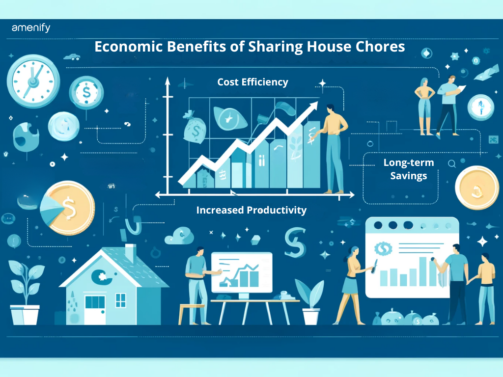 A Deep Dive into the Benefits of Sharing House Chores — Amenify