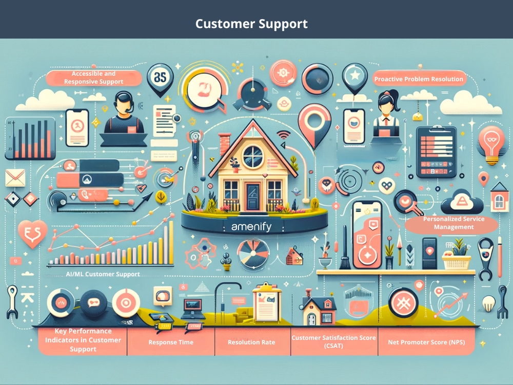 How do house cleaning services near me ensure quality? — Amenify