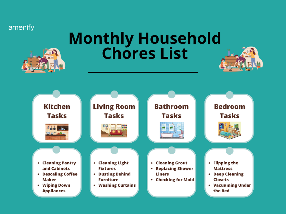 The Ultimate Household Chores List for a Spotless Home — Amenify
