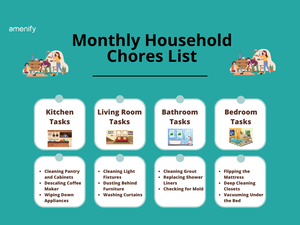 The Ultimate Household Chores List for a Spotless Home — Amenify