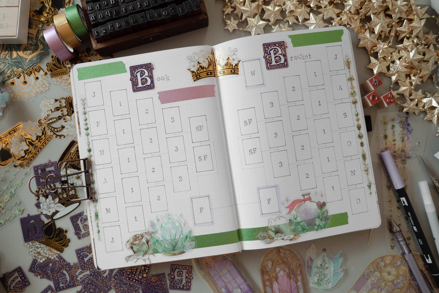 My New B5 Reading Journal — Erin Smith - Bullet Journal & Stationery