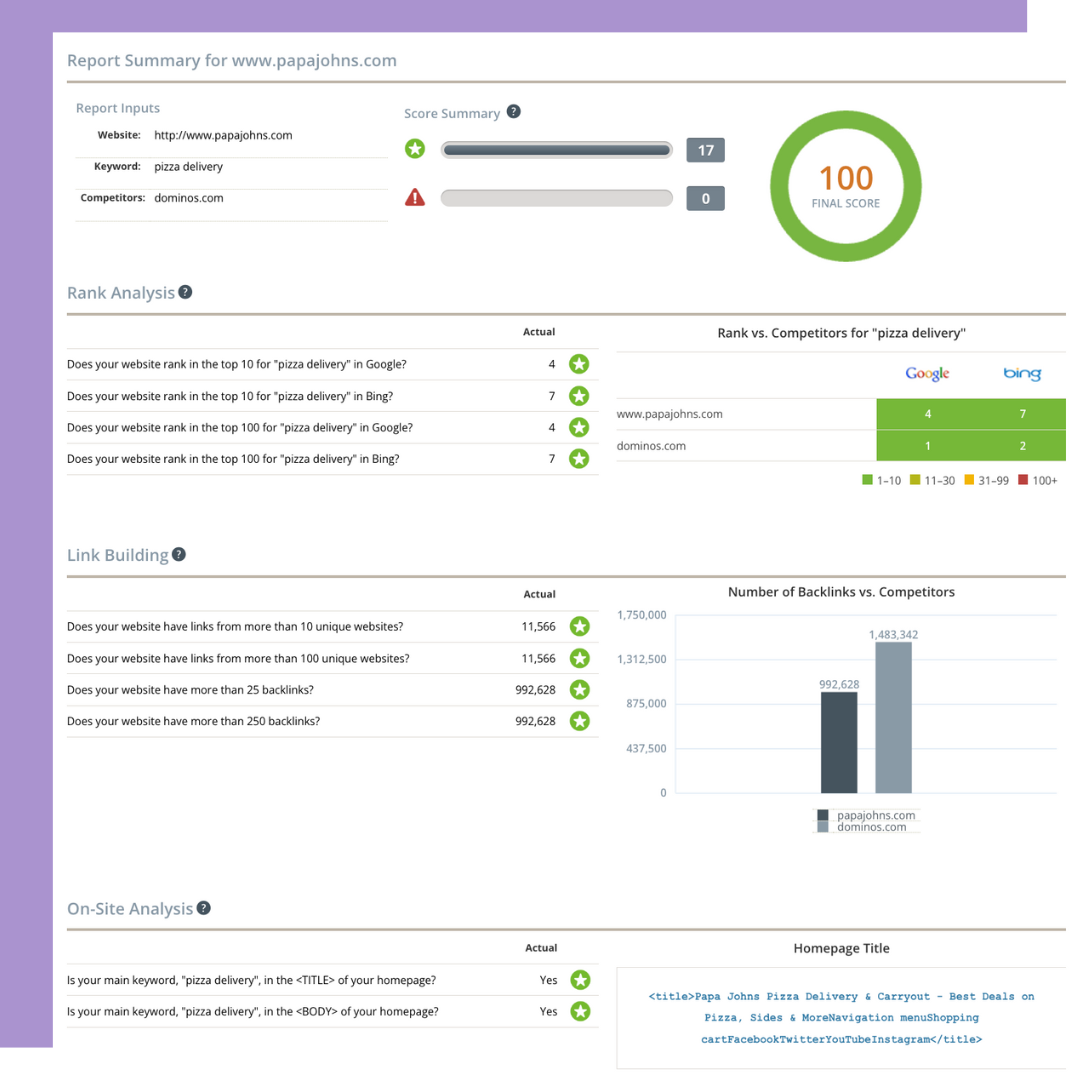 SEO Report Card Tool | Free Video Analysis of Your Website | HelloSEO ...