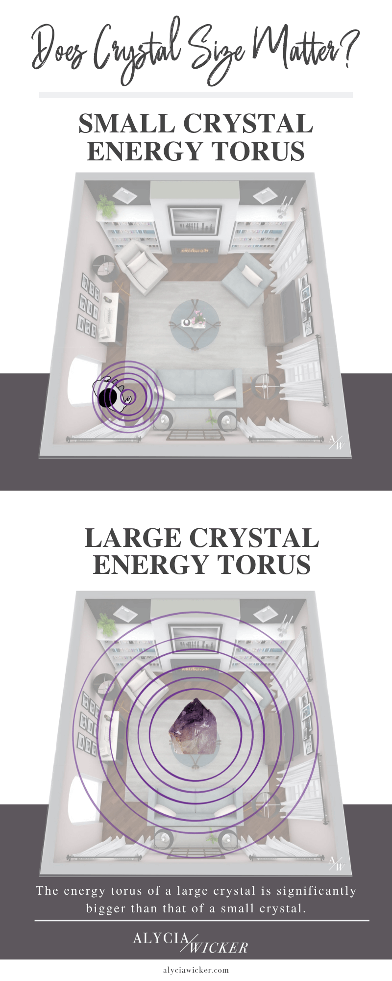 Does Crystal Size Matter? Here’s The Truth! — Alycia Wicker