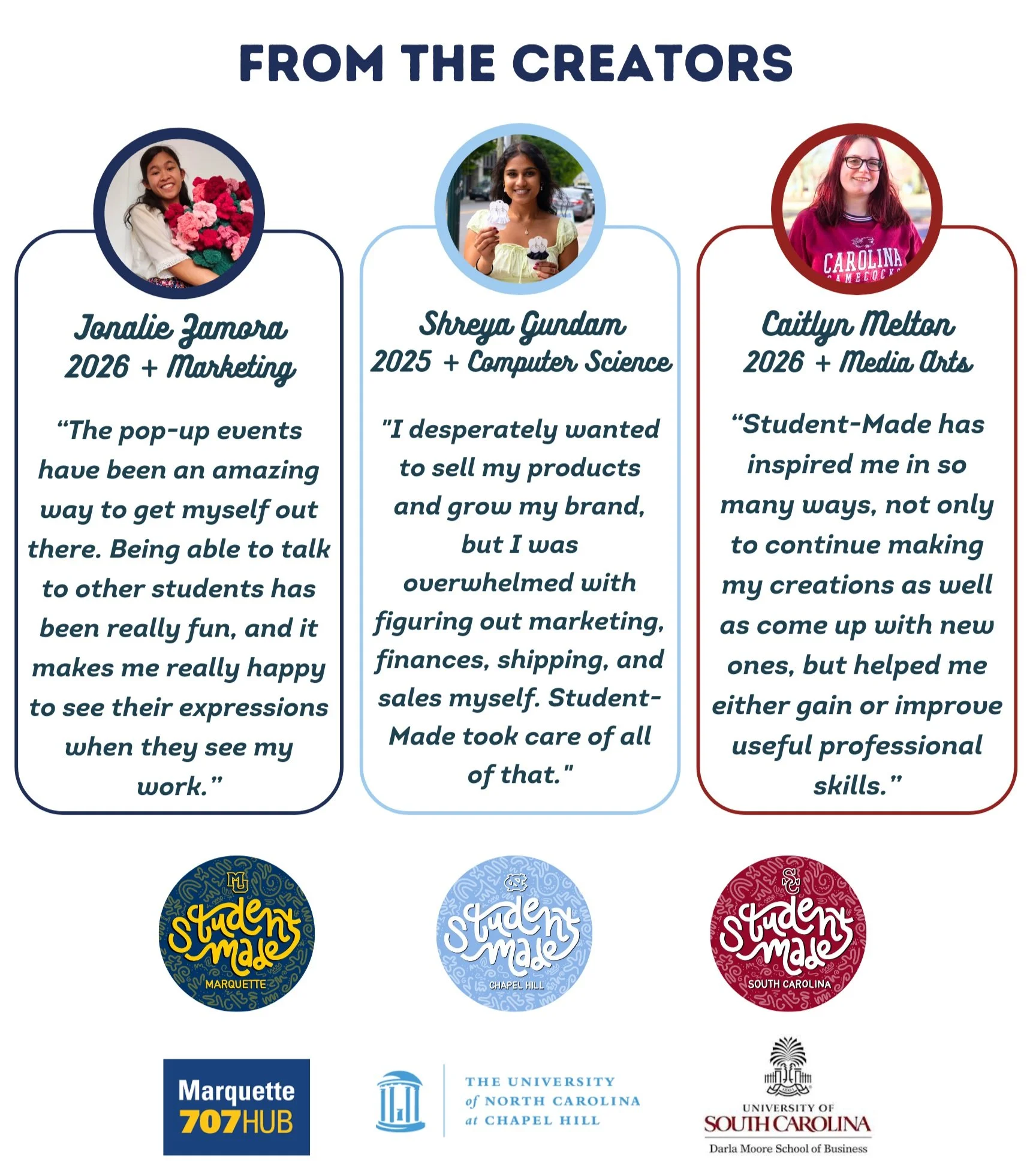 BRANDS WE LOVE - MEET THE FOUNDERS — Student-Made Store™