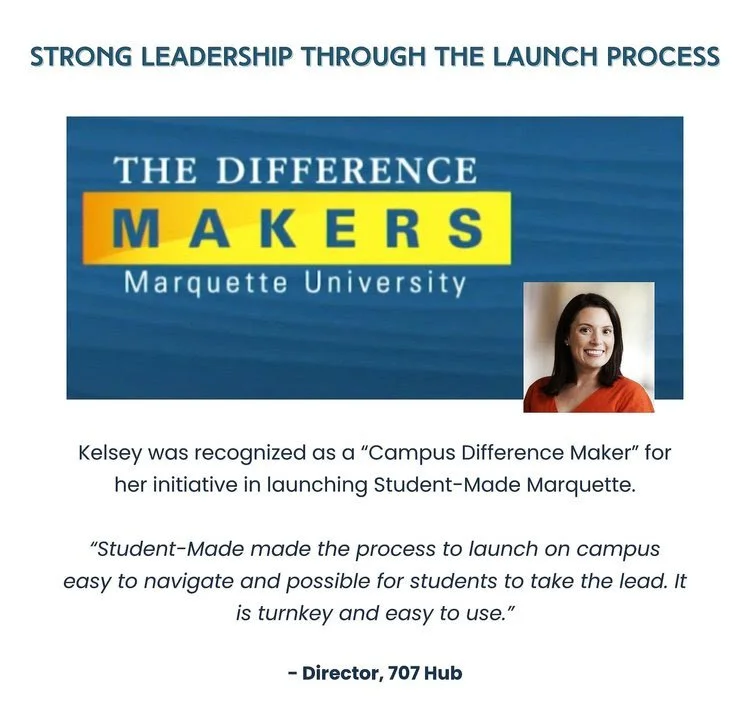 HOW MARQUETTE SUCCESSFULLY LAUNCHED STUDENT-MADE — Student-Made Store™