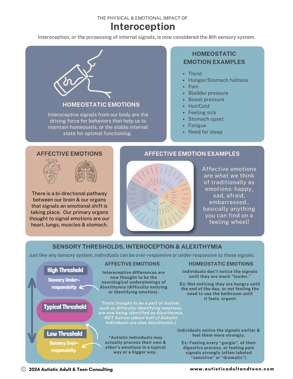 Interoception Consulting