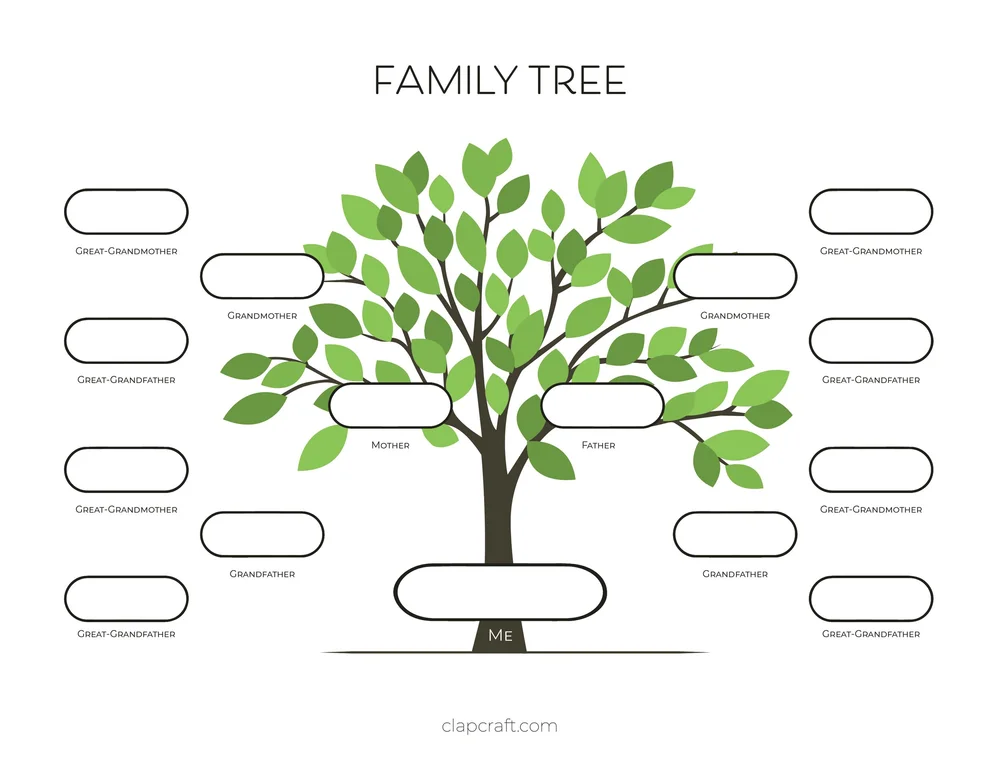 Blank Family Tree 4 Generations