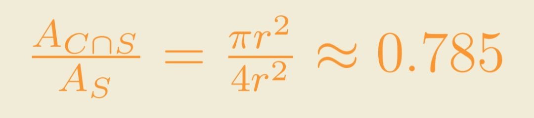 Math in… Packing Oranges — Seattle Universal Math Museum