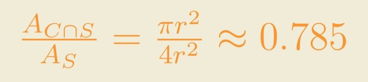 Math in… Packing Oranges — Seattle Universal Math Museum