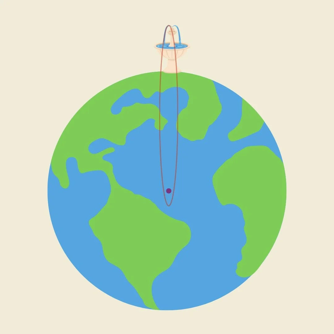 Math in… Fountains — Seattle Universal Math Museum