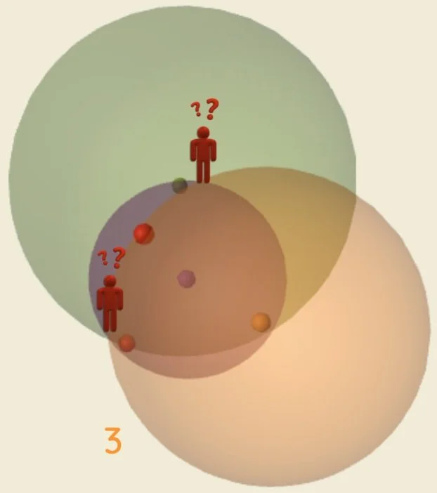 Math in… Global Positioning Systems — Seattle Universal Math Museum