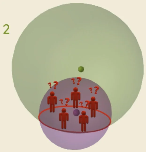 Math in… Global Positioning Systems — Seattle Universal Math Museum