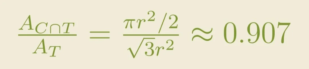 Math in… Packing Oranges — Seattle Universal Math Museum