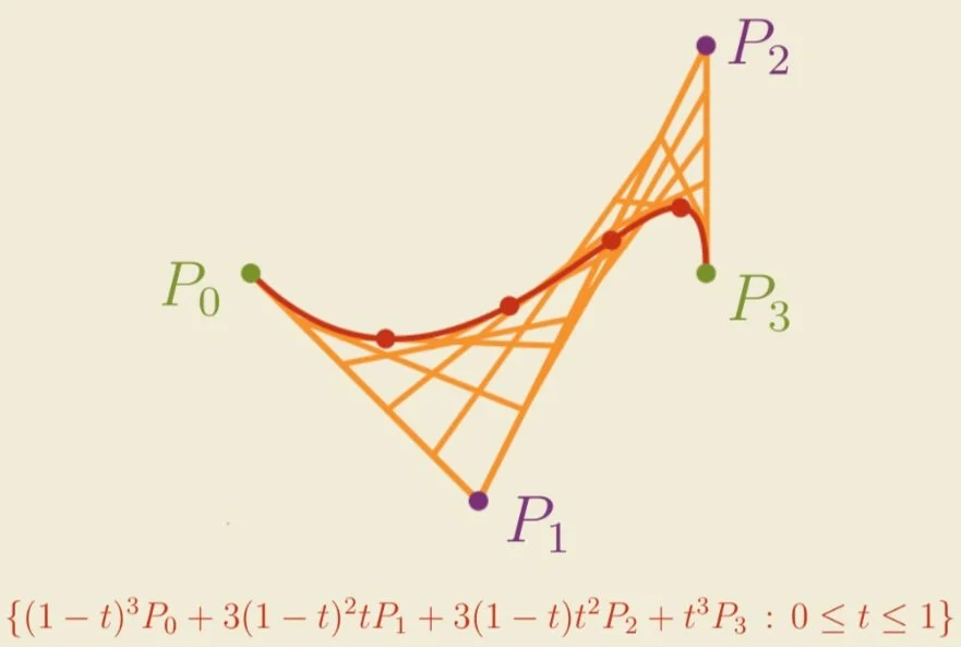 Math in… Vector Graphics — Seattle Universal Math Museum