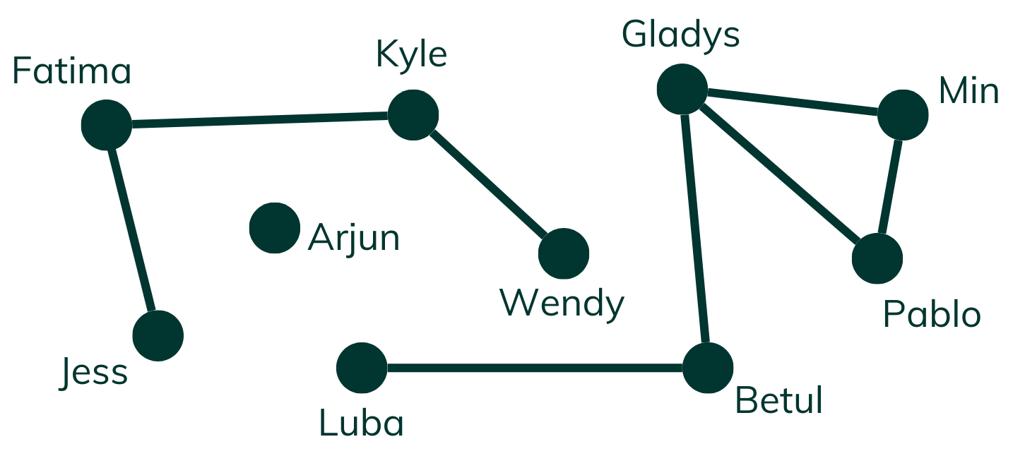 Math in… Holiday Seating — Seattle Universal Math Museum