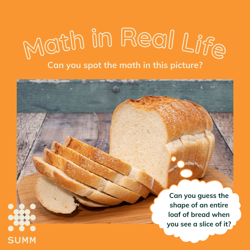 Math in… Sliced Bread — Seattle Universal Math Museum