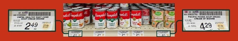 Math in… Grocery Shopping — Seattle Universal Math Museum