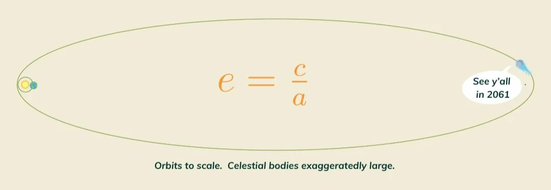 Math in… Fountains — Seattle Universal Math Museum