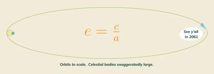 Math in… Fountains — Seattle Universal Math Museum