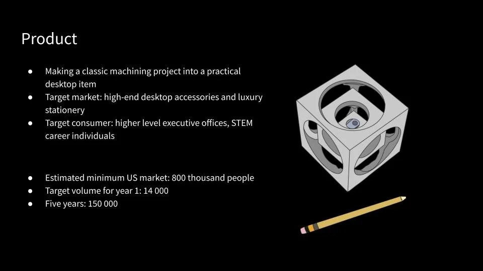 turner's cube — aparna nair