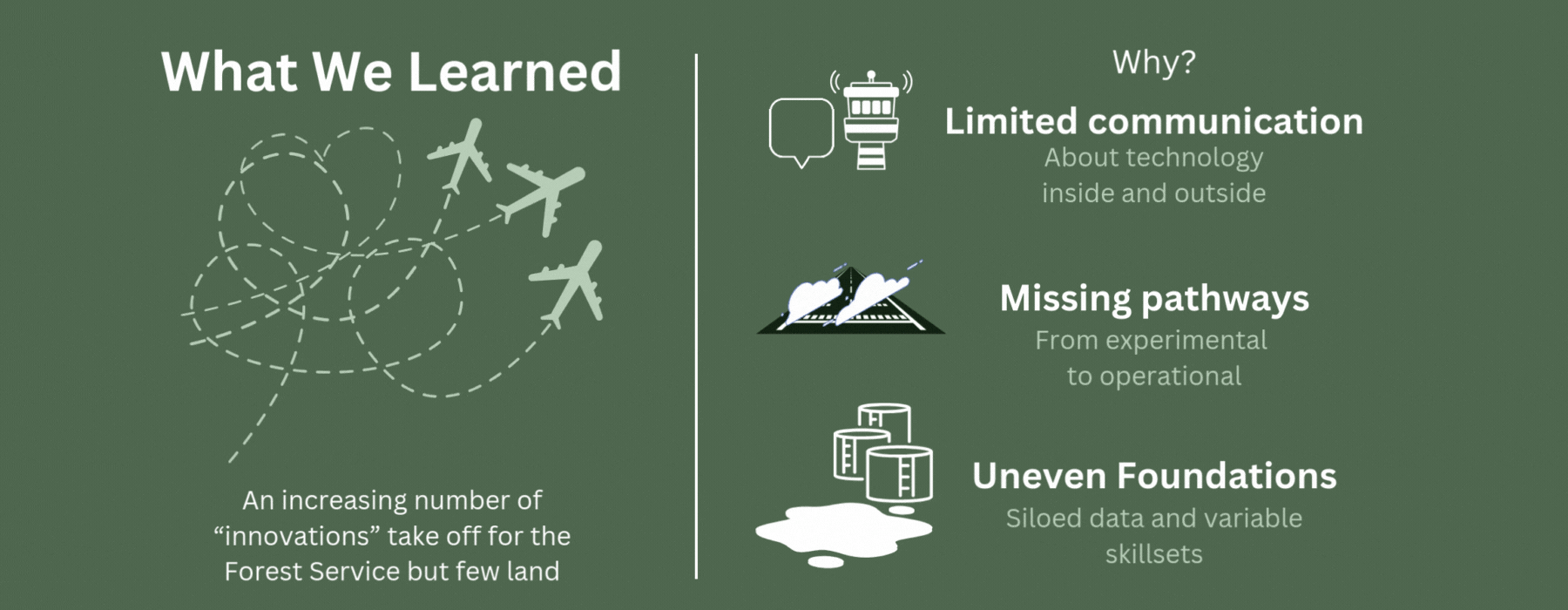 Adopting Innovation at the US Forest Service: Read Our New Report ...