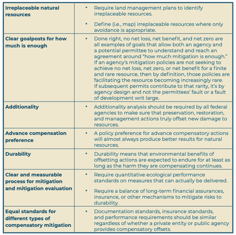 Net-Zero Mitigation — Environmental Policy Innovation Center