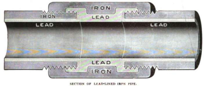 Get the lead out - and galvanized too while we’re at it ...