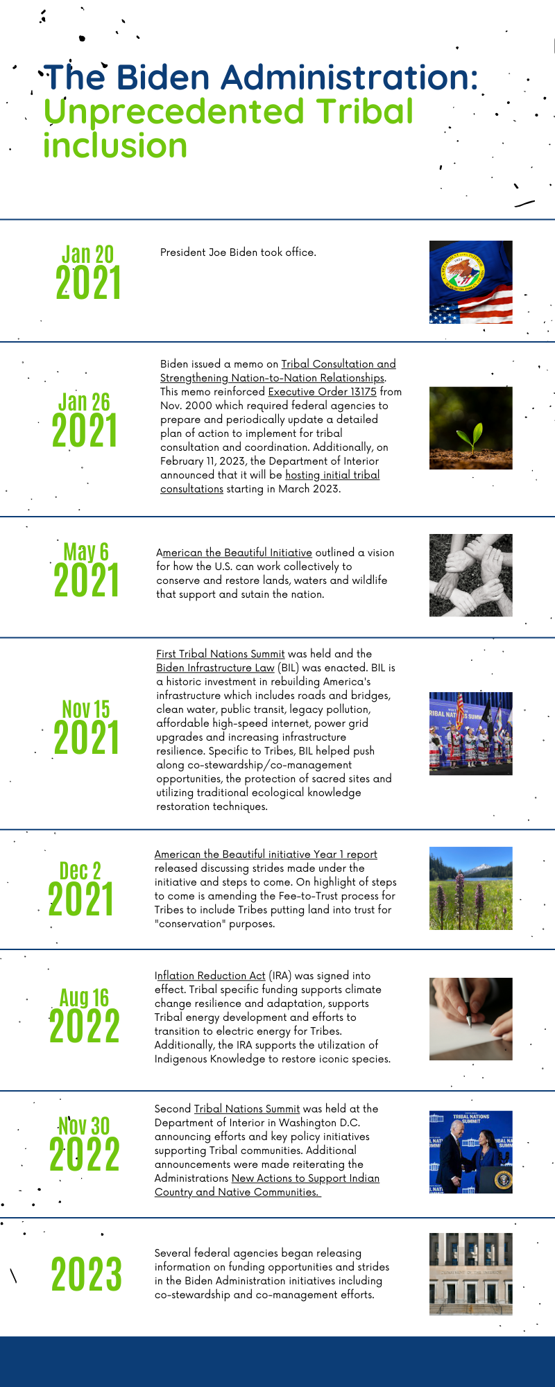 Tribal Mitigation — Environmental Policy Innovation Center