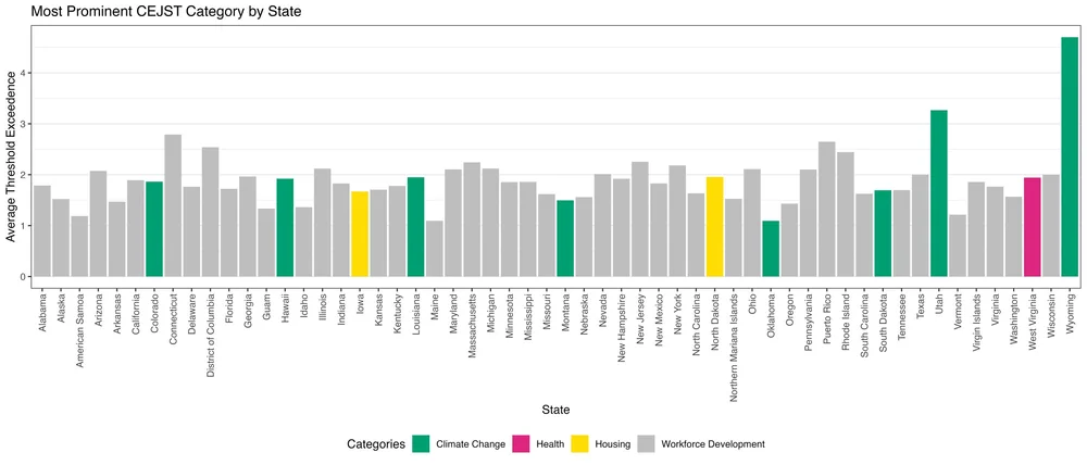 CEJST is a simple map, with big implications and attention to ...