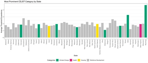 CEJST is a simple map, with big implications and attention to ...
