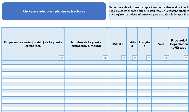 NDPE Implementation Reporting Framework