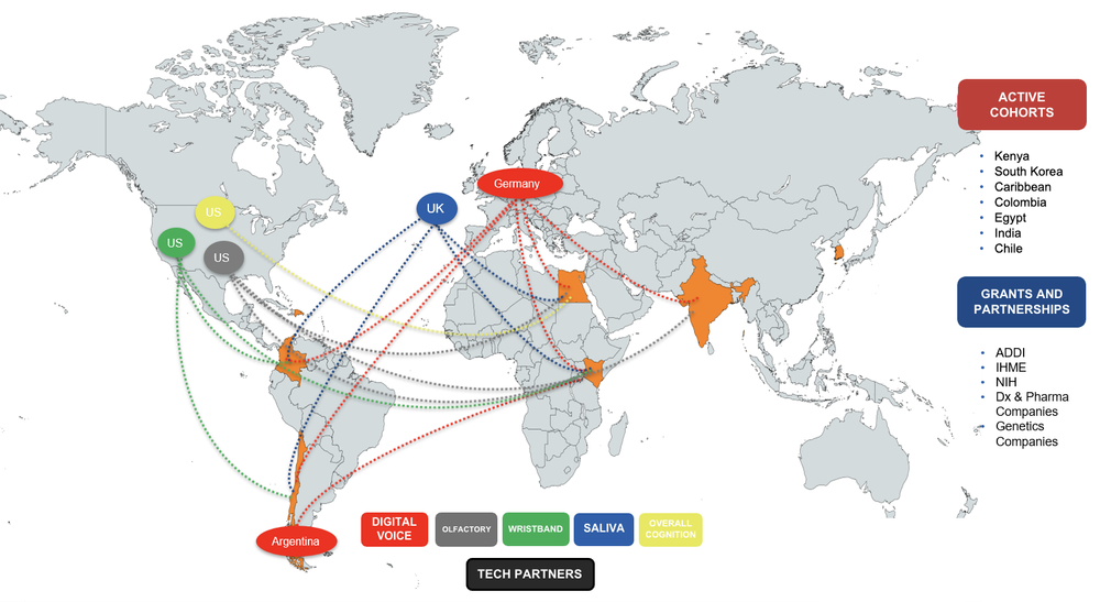 Global Cohorts | Davos Alzheimer’s Collaborative