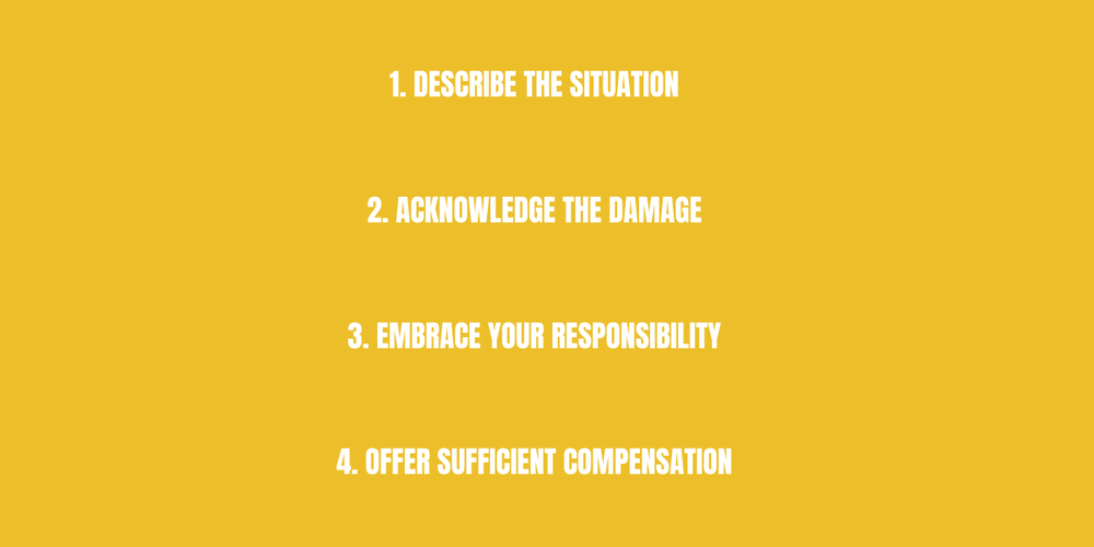 Sorry Not Sorry: How to Apologize Without Sounding Insincere ...