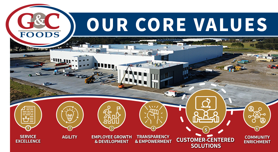 Alachua Newsletter: Customer-Centered Solutions | G&C Foods