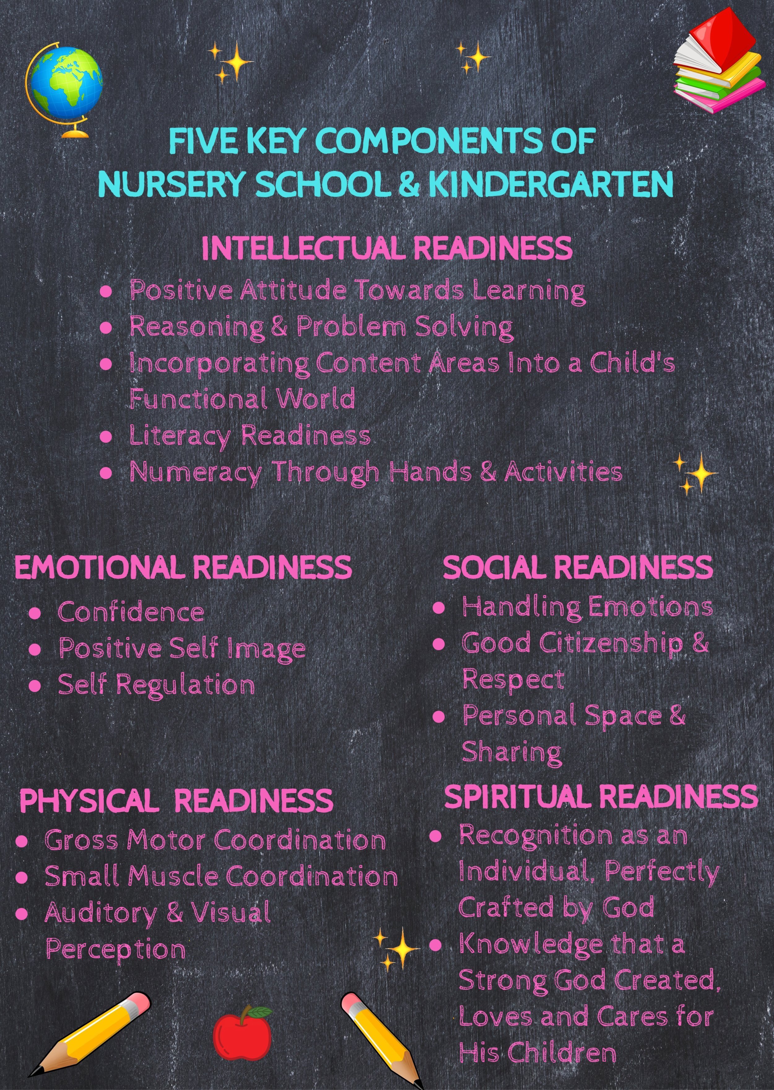 Services 2 — Ridgeway Nursery School & Kingdergarten